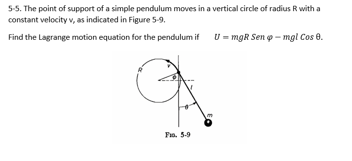 Solved The point of support of a simple pendulum moves in a | Chegg.com