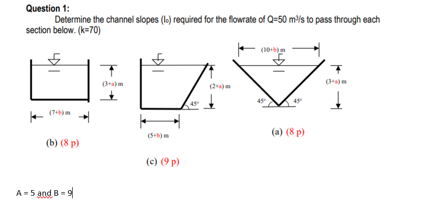 Solved Question 1: Determine the channel slopes (lo) | Chegg.com