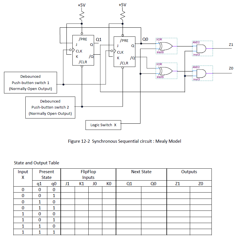 Solved Analyze the Mealy model of the synchronous sequential | Chegg.com