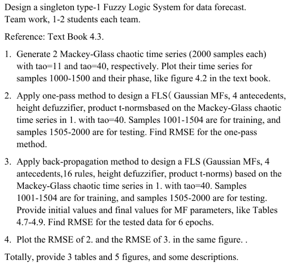 Design a singleton type-1 Fuzzy Logic System for data | Chegg.com