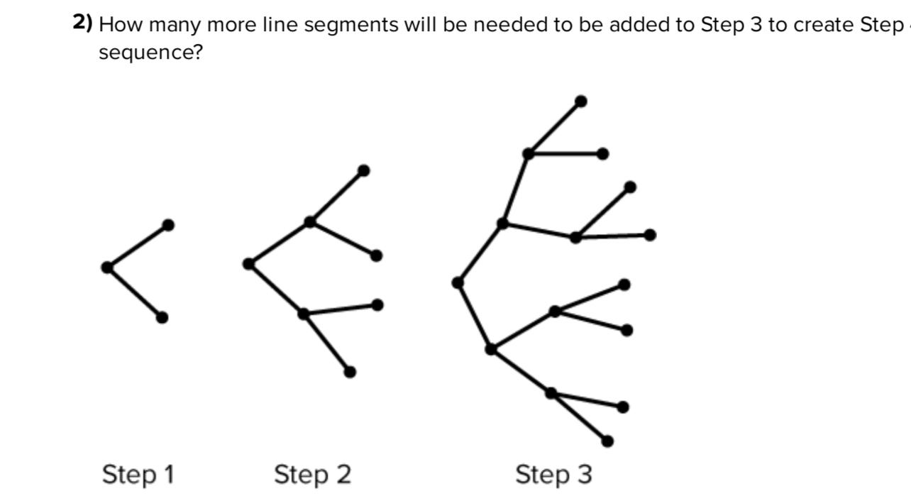 Solved 2) How many more line segments will be needed to be | Chegg.com