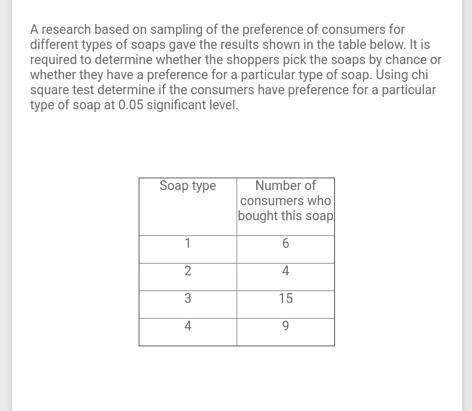 Solved A research based on sampling of the preference of | Chegg.com