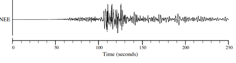Solved Using the seismogram below, denote the P-Wave Arrival | Chegg.com