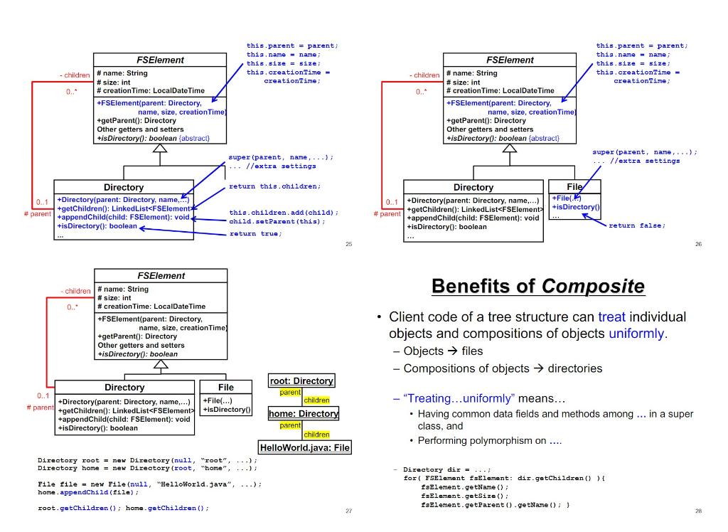 I need to implement this code using Java but somehow | Chegg.com