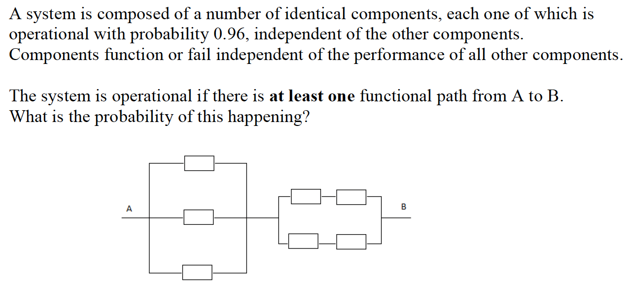 Solved A system is composed of a number of identical | Chegg.com