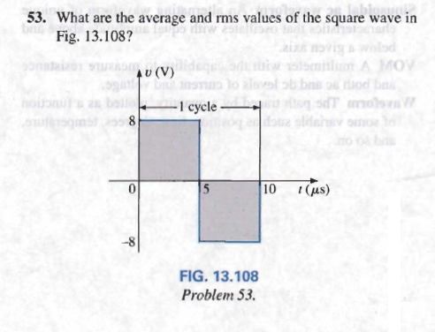 Solved 53. What are the average and rms values of the square | Chegg.com
