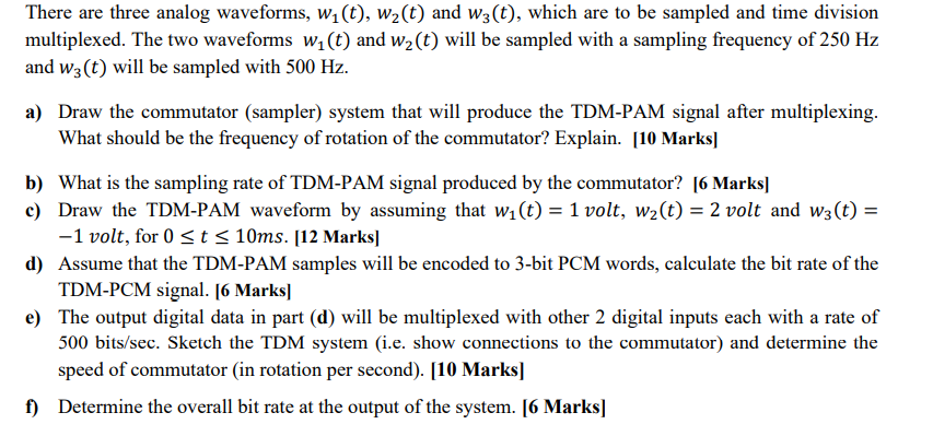 There are three analog waveforms, w1(t),w2(t) and | Chegg.com
