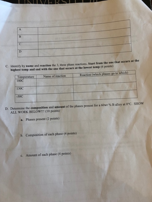 Draw And Explain The Phase Diagram Of Pb-ag System Solved 12