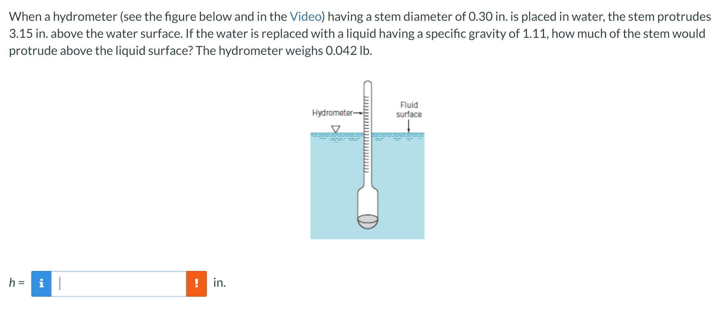 Solved When a hydrometer (see the figure below and in the | Chegg.com