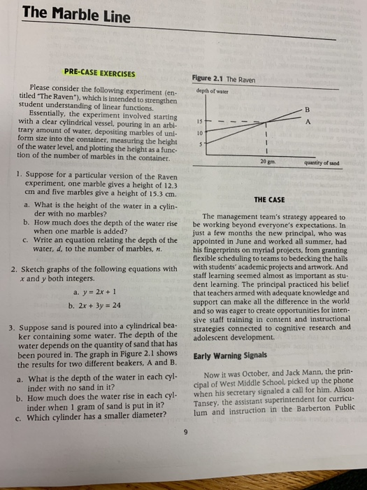 Solved The Marble Line PRE-CASE EXERCISES Figure 2.1 The | Chegg.com