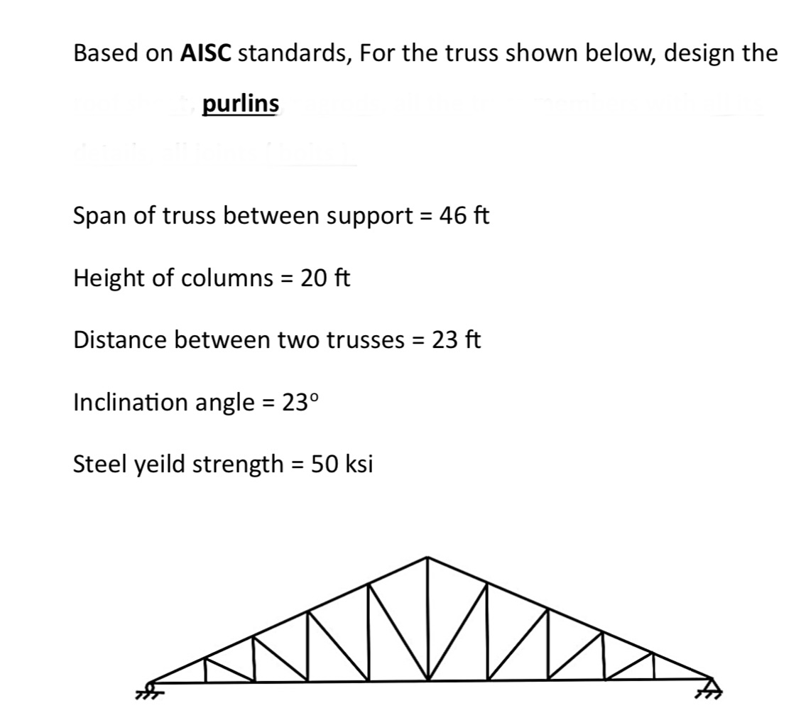 Solved Based on AISC standards, For the truss shown below, | Chegg.com