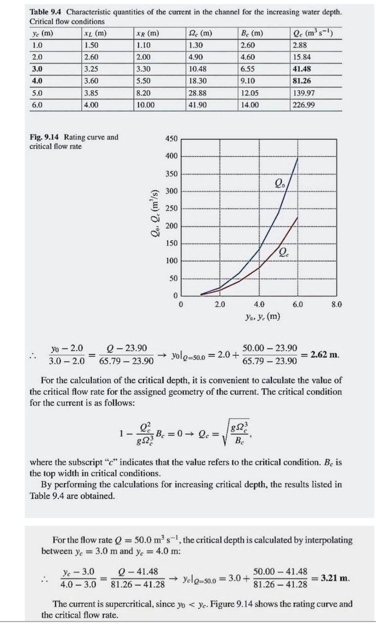 Solved Rewrite this in good handwriting please. In A4 sheet. | Chegg.com