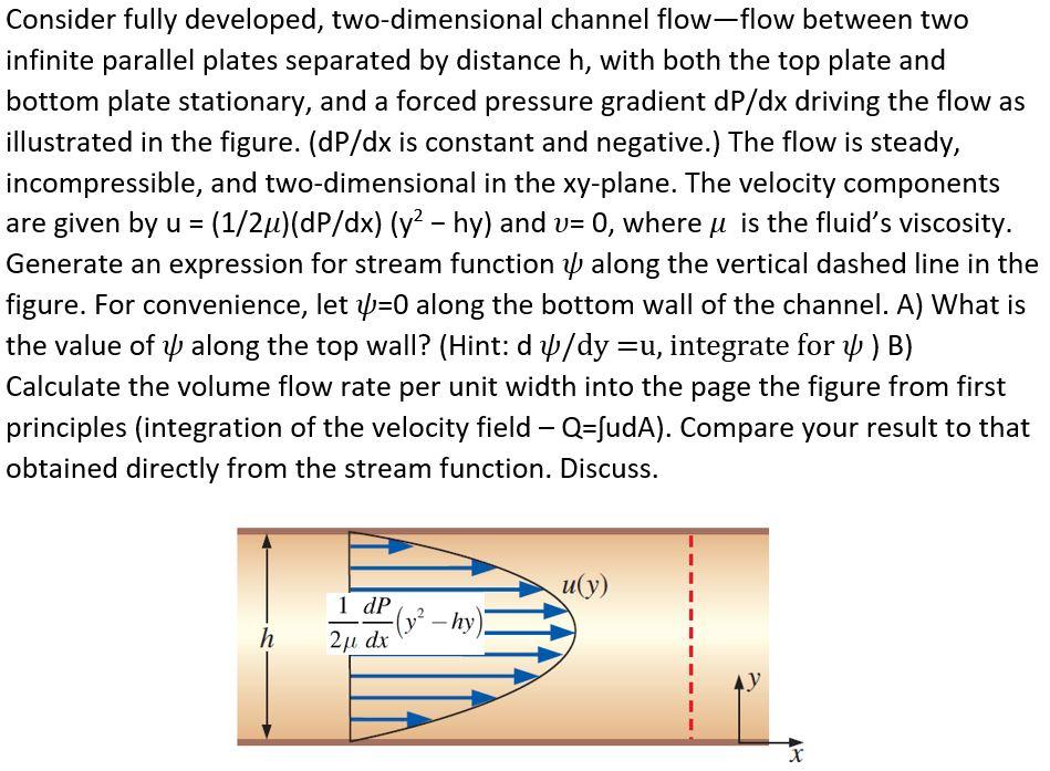 Solved Consider fully developed, two-dimensional channel | Chegg.com Solved Consider fully developed, two-dimensional channel | Chegg.com
