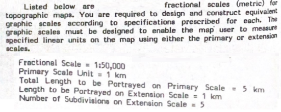 Listed below are fractional scales (metric) for | Chegg.com