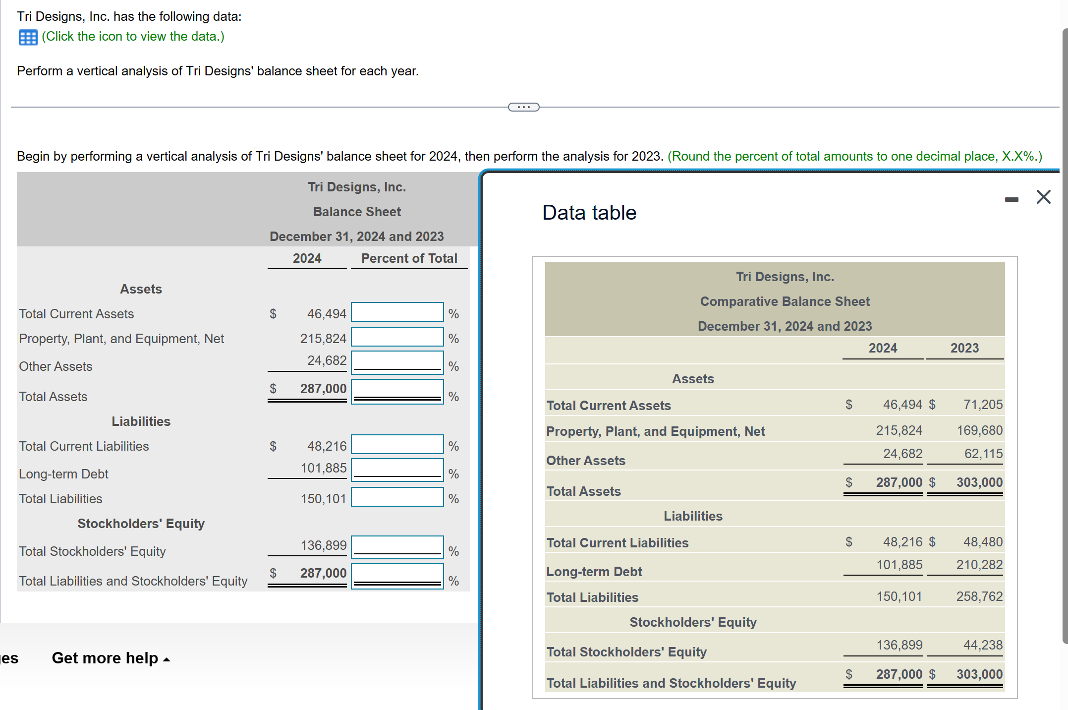 Solved Tri Designs, Inc. has the following data: (Click the | Chegg.com