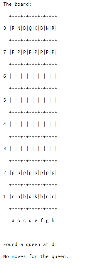 Solved You will work with a 2D matrix. In the game of chess, | Chegg.com