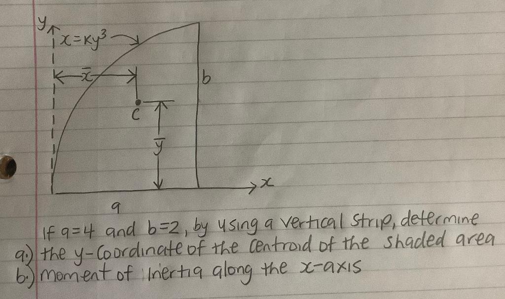 Solved if a=4 and b=2, by using a vertical strip, determine | Chegg.com