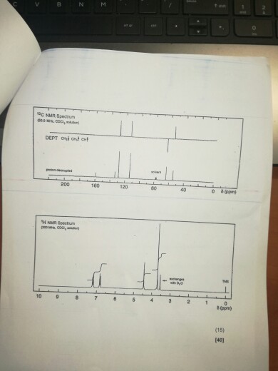 Solved 1.2 The 1H NMR, 13C NMR, mass and IR spectra of | Chegg.com