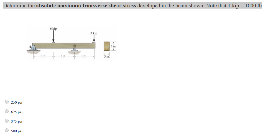 Solved Determine the absolute maximum transverse shear | Chegg.com