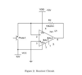 please use simulink Design and simulate an FM | Chegg.com