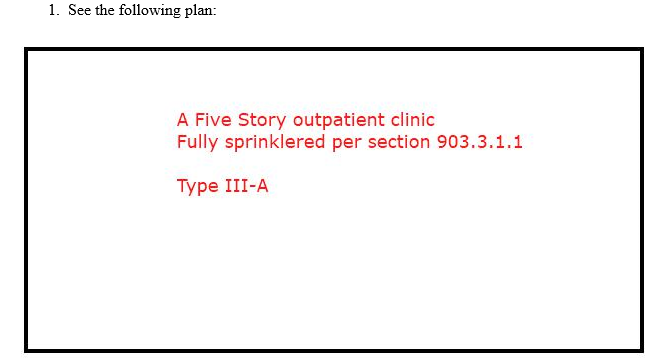 Fire Resistance Rating, find the 2021 international | Chegg.com