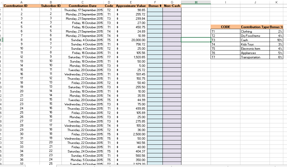 Solved Which of the Lookup and Reference Function/Formula in | Chegg.com