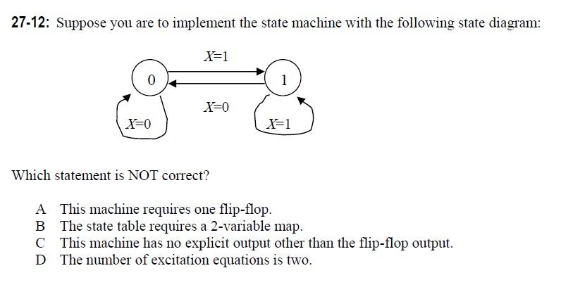 Solved 27-12: Suppose you are to implement the state machine | Chegg.com