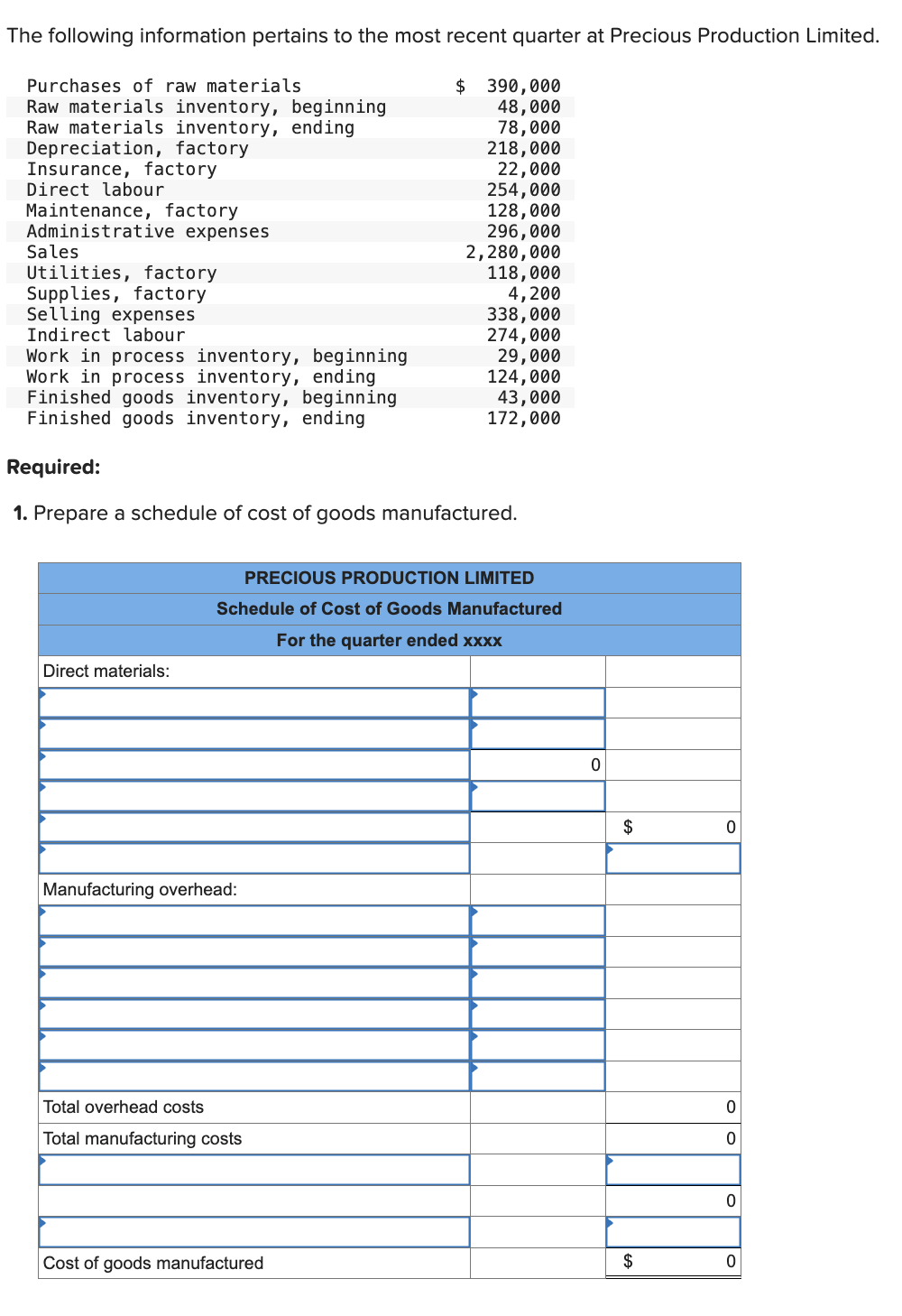 Solved The following information pertains to the most recent | Chegg.com