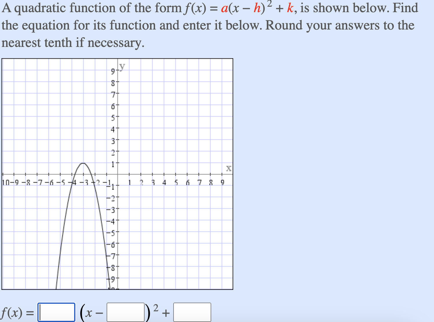 Solved A quadratic function of the form f(x)=a(x−h)2+k, is | Chegg.com