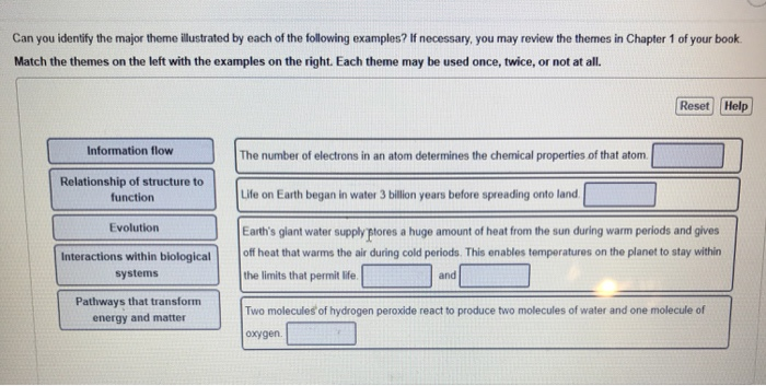 Solved Can You Identify The Major Theme Illustrated By Each Chegg