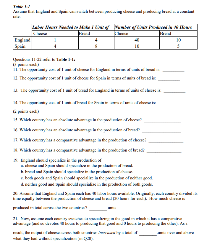 Solved Table 1-1 Assume that England and Spain can switch | Chegg.com
