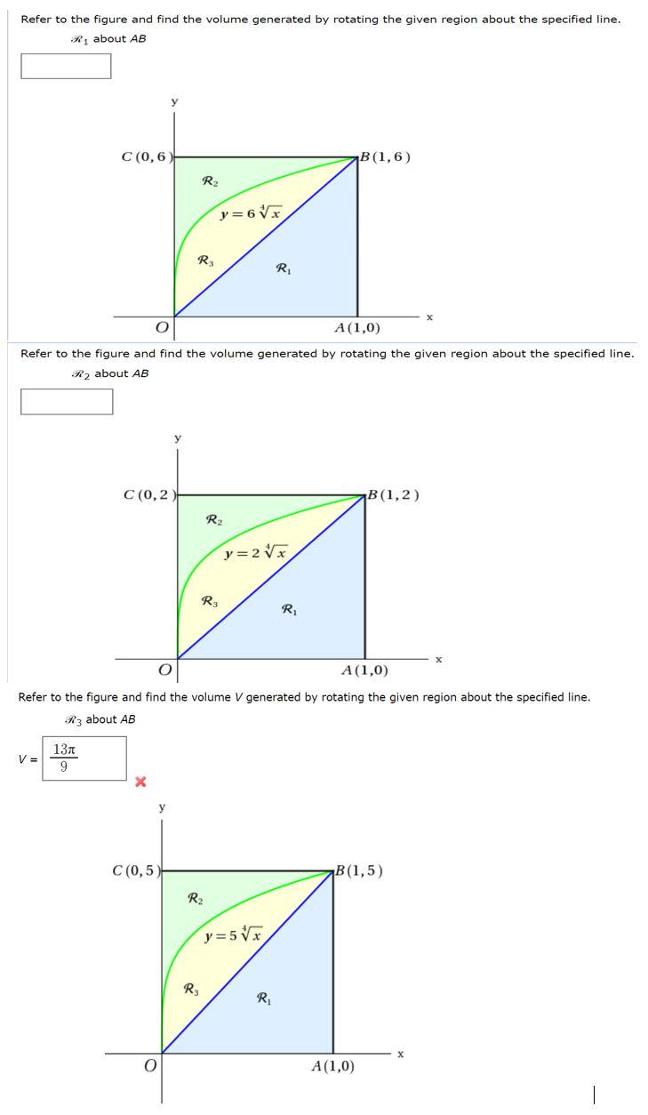 Solved Refer to the figure and find the volume generated by | Chegg.com