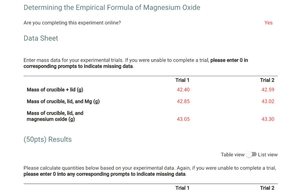 Solved Determining the Empirical Formula of Magnesium Oxide | Chegg.com