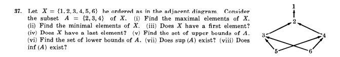 Solved Let x={1,2,3,4,5,6} ﻿he ordered as in the adjacent | Chegg.com
