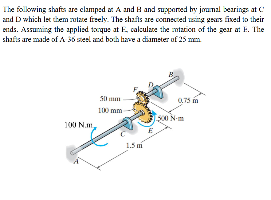 Solved The following shafts are clamped at A and B and | Chegg.com