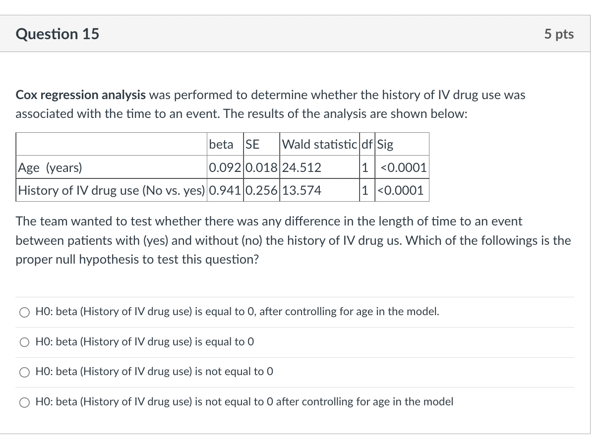 Solved Cox regression analysis was performed to determine | Chegg.com
