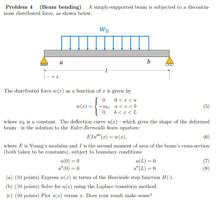 Solved Problem 4 (Beam bending) A simply-supported beam is | Chegg.com