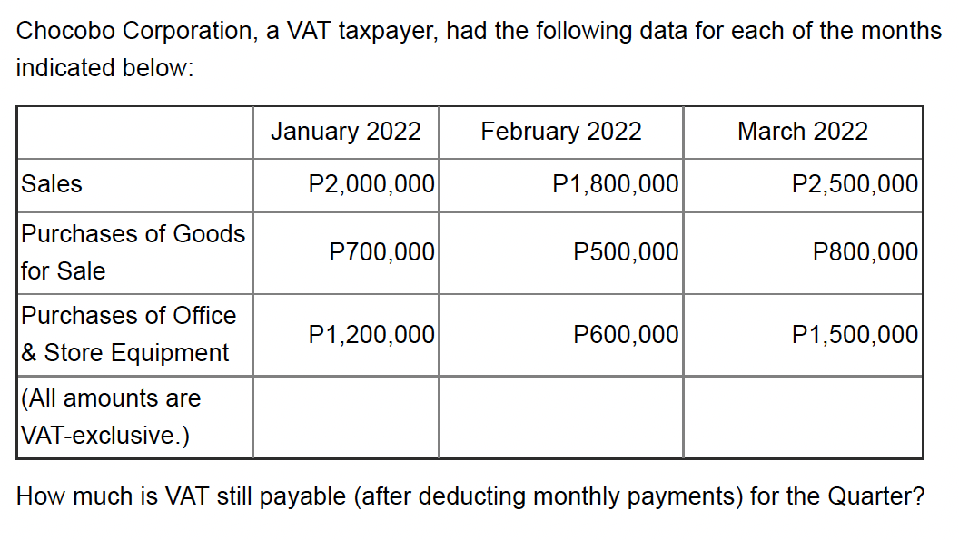 Solved THIS IS A PHILIPPINE TAX THIS IS A PHILIPPINE | Chegg.com