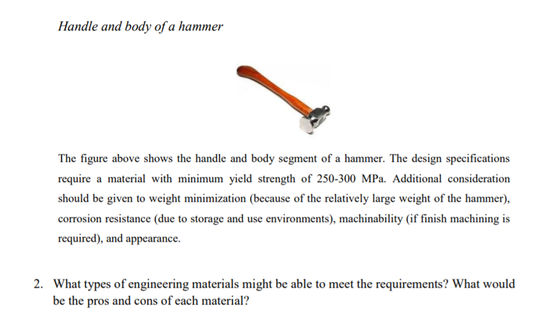 Solved Handle and body of a hammer The figure above shows | Chegg.com