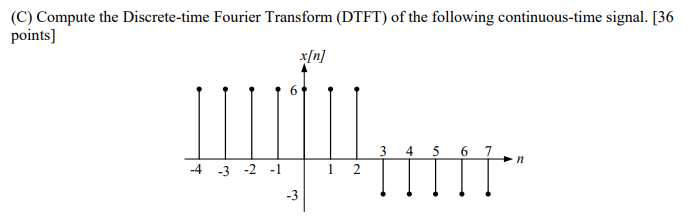Solved (C) Compute the Discrete-time Fourier Transform | Chegg.com