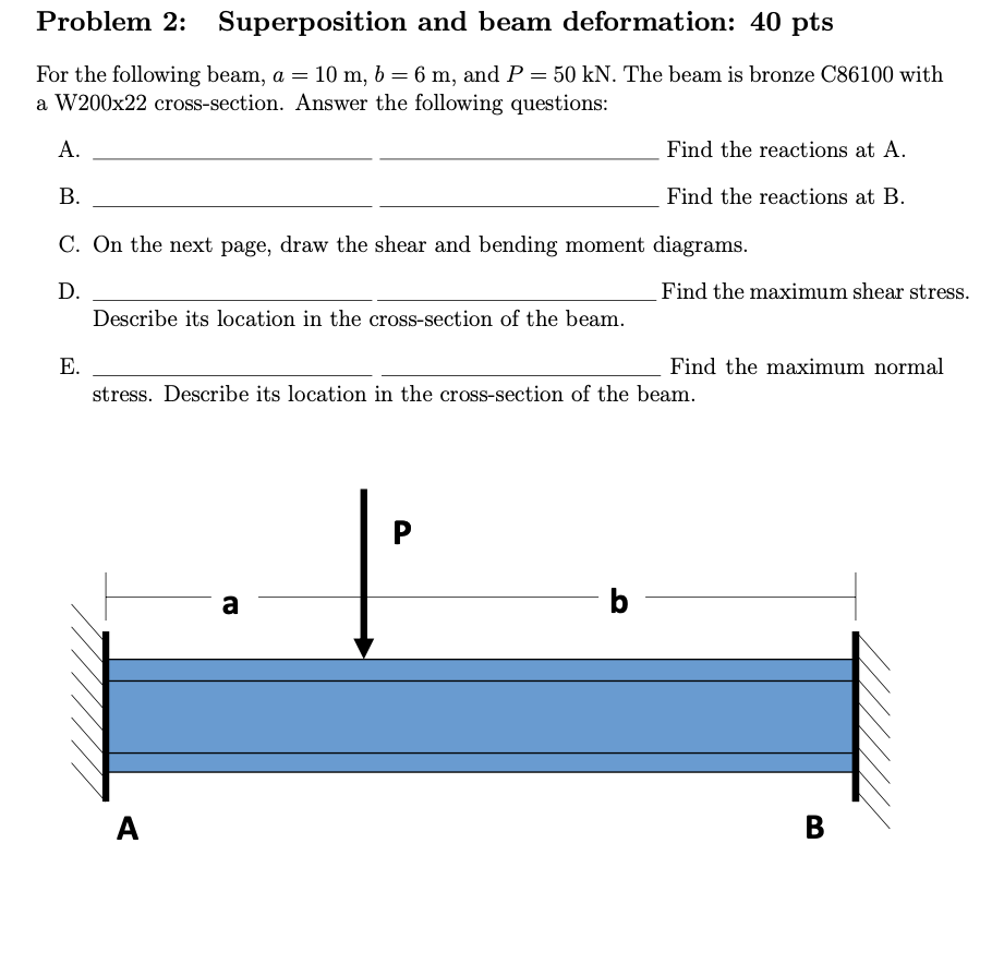Solved Problem 2: Superposition and beam deformation: 40 pts | Chegg.com