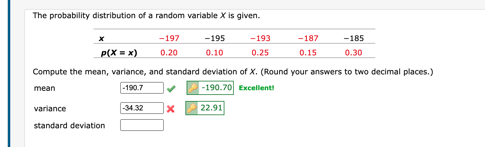 The probability distribution of a random variable X | Chegg.com