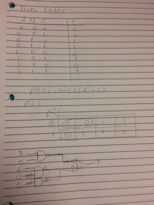 Solved 4.1.5.4 Design a 3-Input Prime Number Detector using | Chegg.com