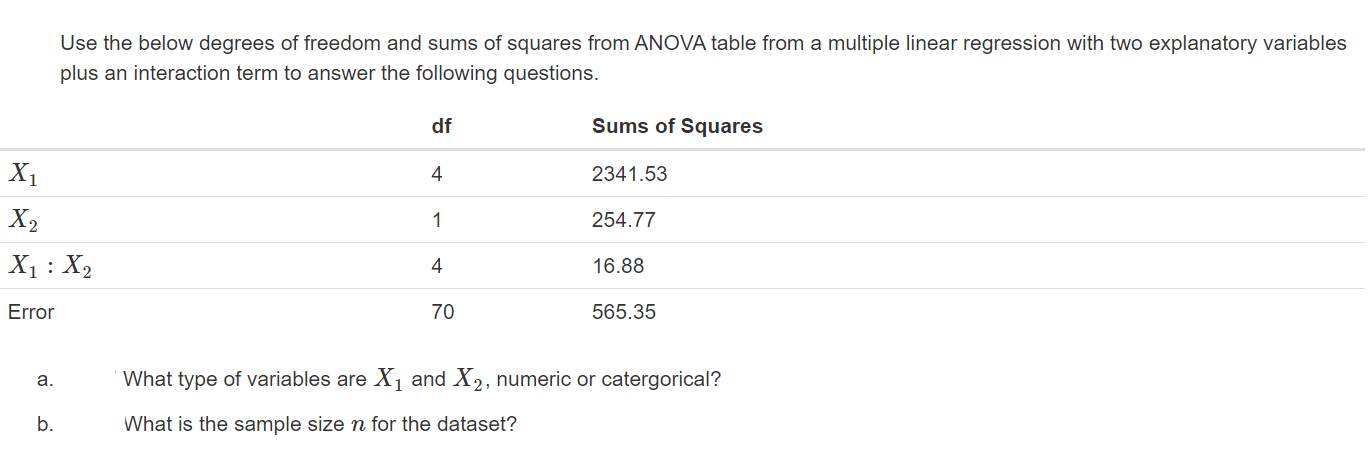 Solved Use the below degrees of freedom and sums of squares | Chegg.com
