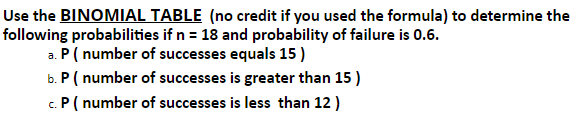 Solved Use the BINOMIAL TABLE (no credit if you used the | Chegg.com