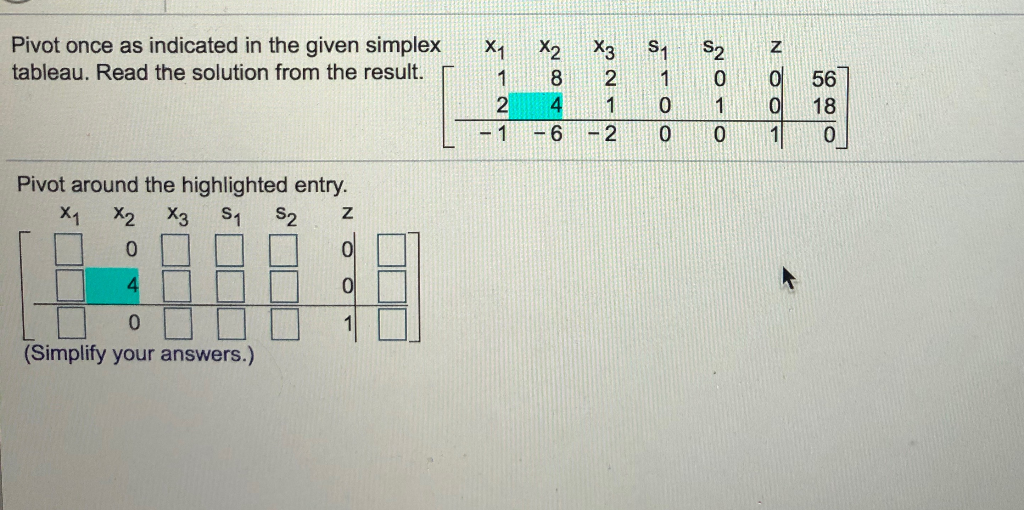 Solved Pivot once as indicated in the given simplex tableau. | Chegg.com