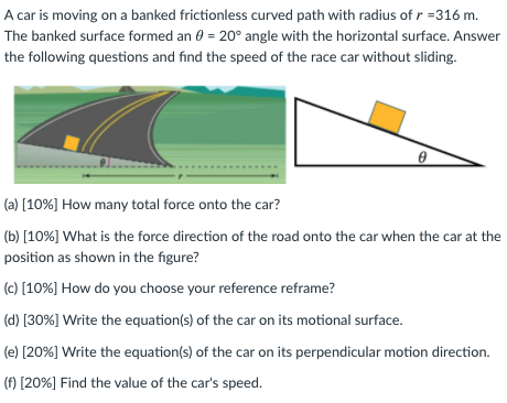 Solved A car is moving on a banked frictionless curved path | Chegg.com