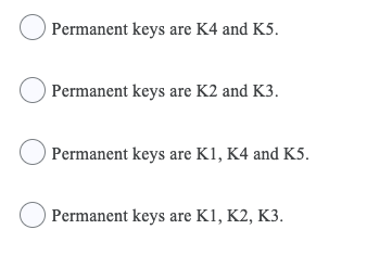 Solved Consider the Kerberos protocol below where in | Chegg.com