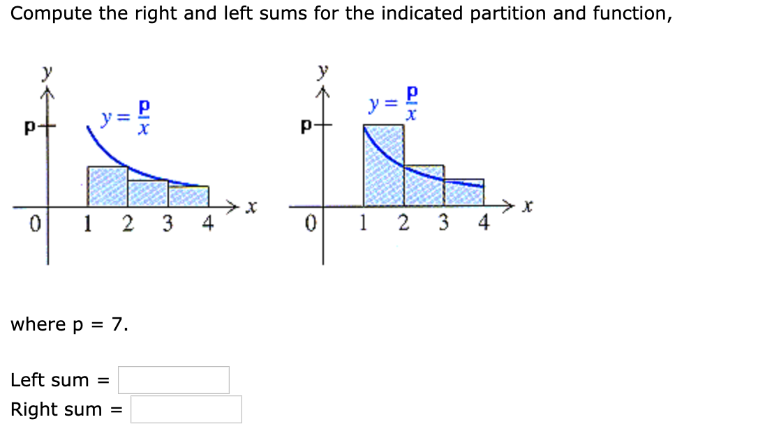 Solved Compute the right and left sums for the indicated | Chegg.com
