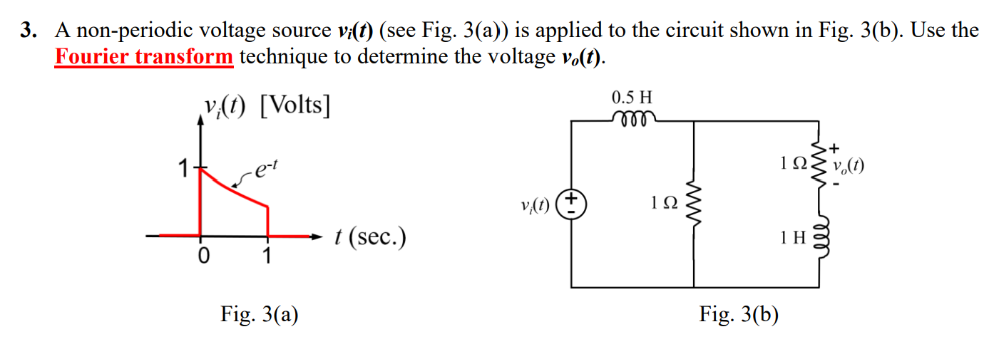 Solved 3. A non-periodic voltage source vi(t) (see Fig. | Chegg.com